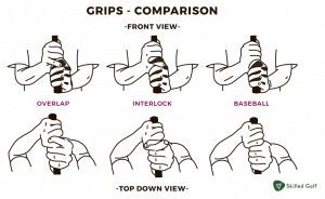 Mastering the Golf Grip: A 5-Step Guide for Perfect Grip