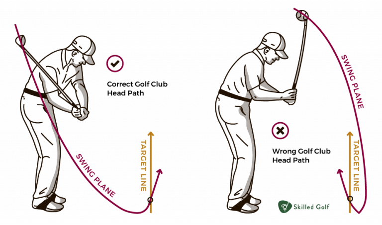 11 Essential Golf Tips for Beginners: Master the Game