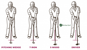 Step by Step Guide to a Proper Golf Stance