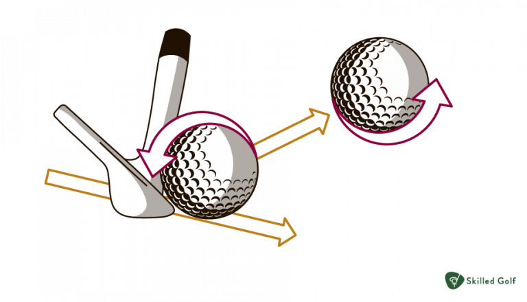 How To Put Backspin On A Golf Ball?