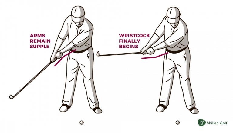 Golf Swing Takeaway - How to Start Your Swing Correctly