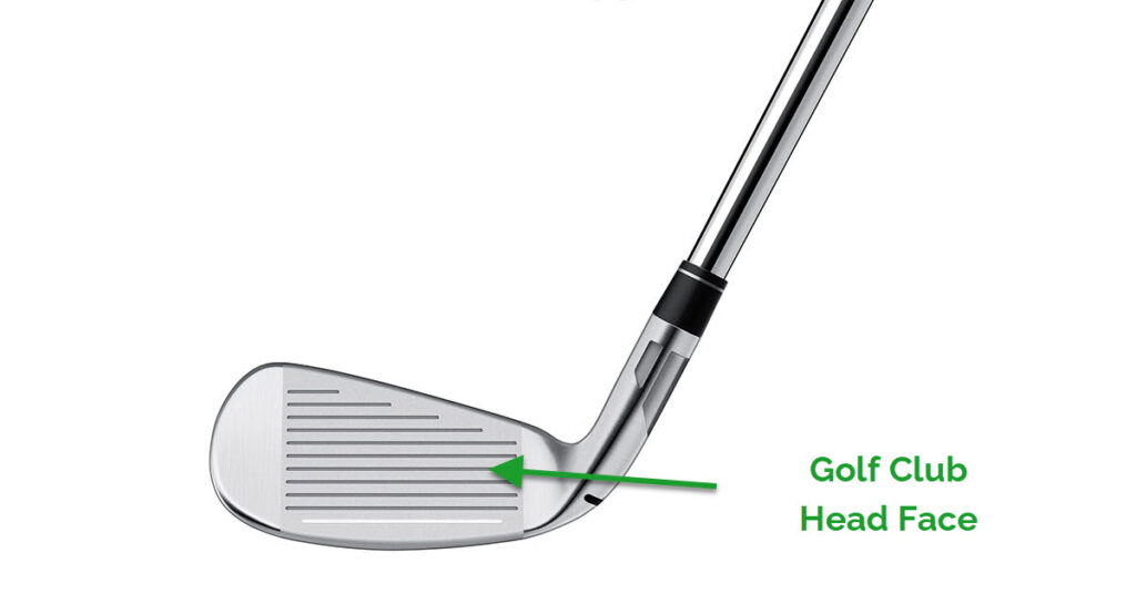 The Crucial Role of The Golf Club Head in Enhancing Your Game